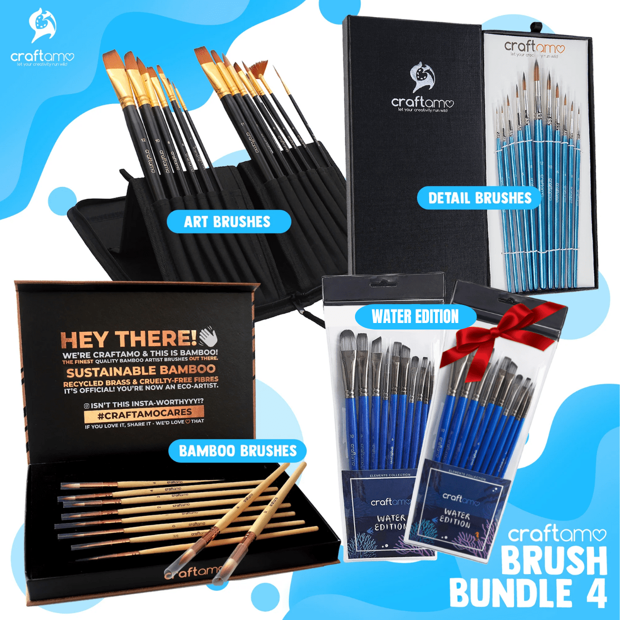 Products – Craftamo