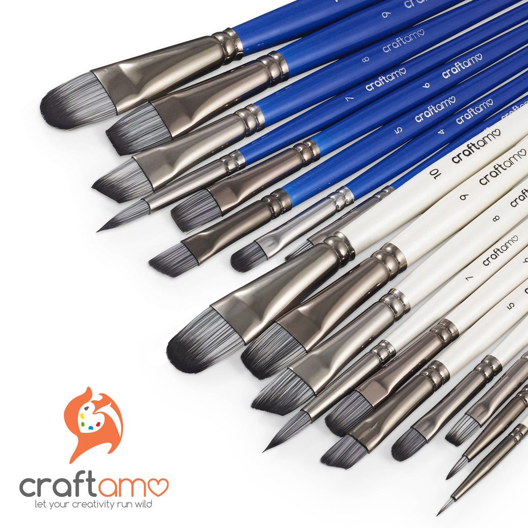 Products – Craftamo